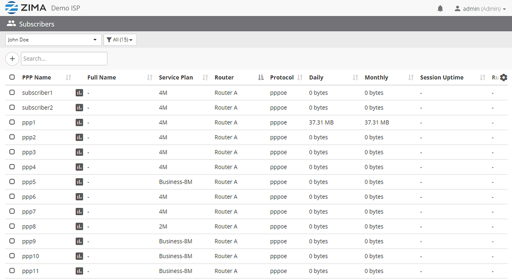 Zima General Overview - Getting Started - Forum: ZIMA Cloud